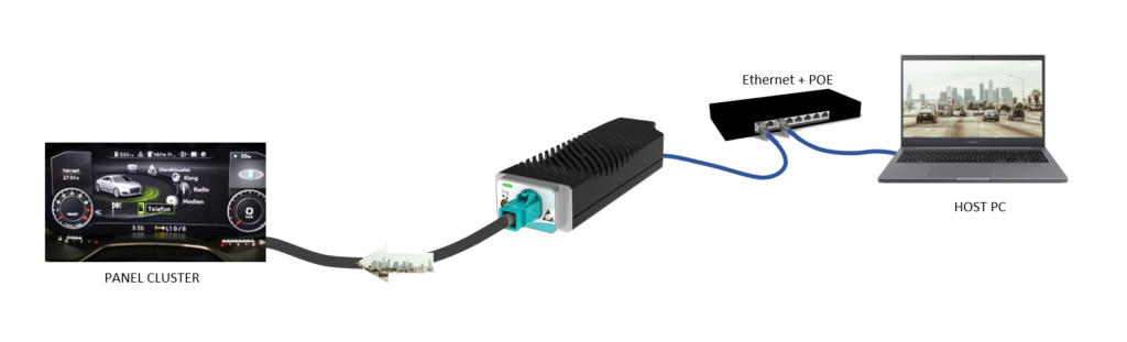 GMSL2TD1 | GMSL2 Multimedia Stream Programmable Generator