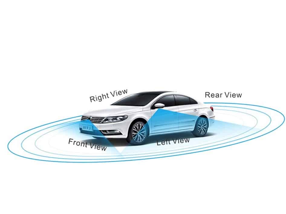 Know-how: challenges of ADAS testing - Flexmedia XM